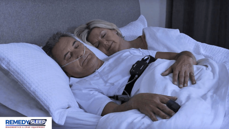 Home Sleep Testing Services | Remedy Sleep